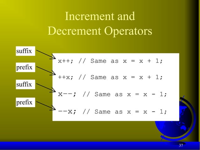 Presentation On Programming Language On Javappt