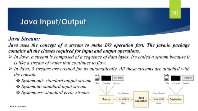 JAVA PPT -5 BY ADI.pdf
