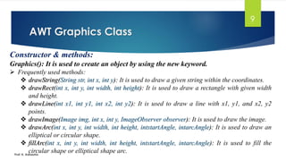 JAVA PPT -5 BY ADI.pdf