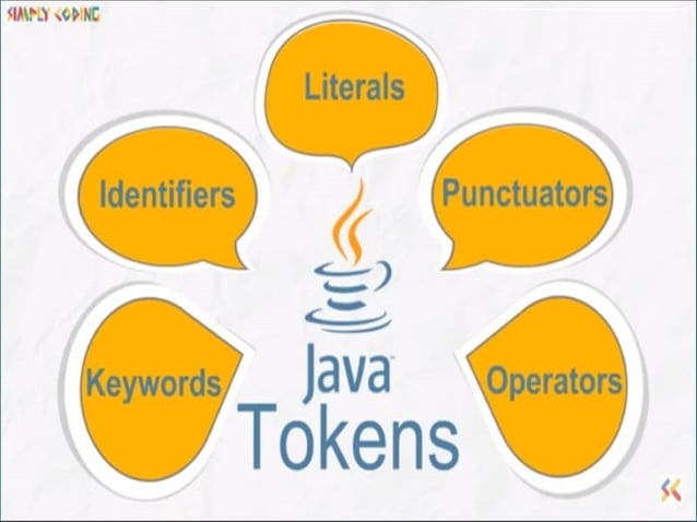 java ppt kartik complete.pptx cs branch | PPT