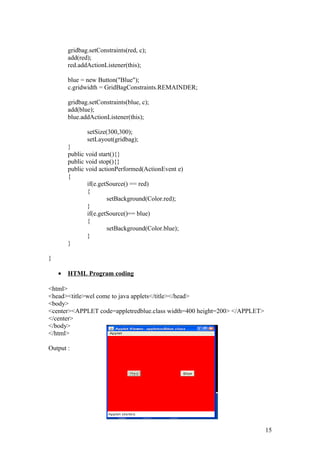 Final JAVA Practical of BCA SEM-5. | DOC