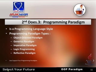 Java Presentation | PPTX
