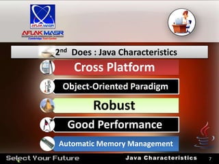 Java Presentation | PPTX
