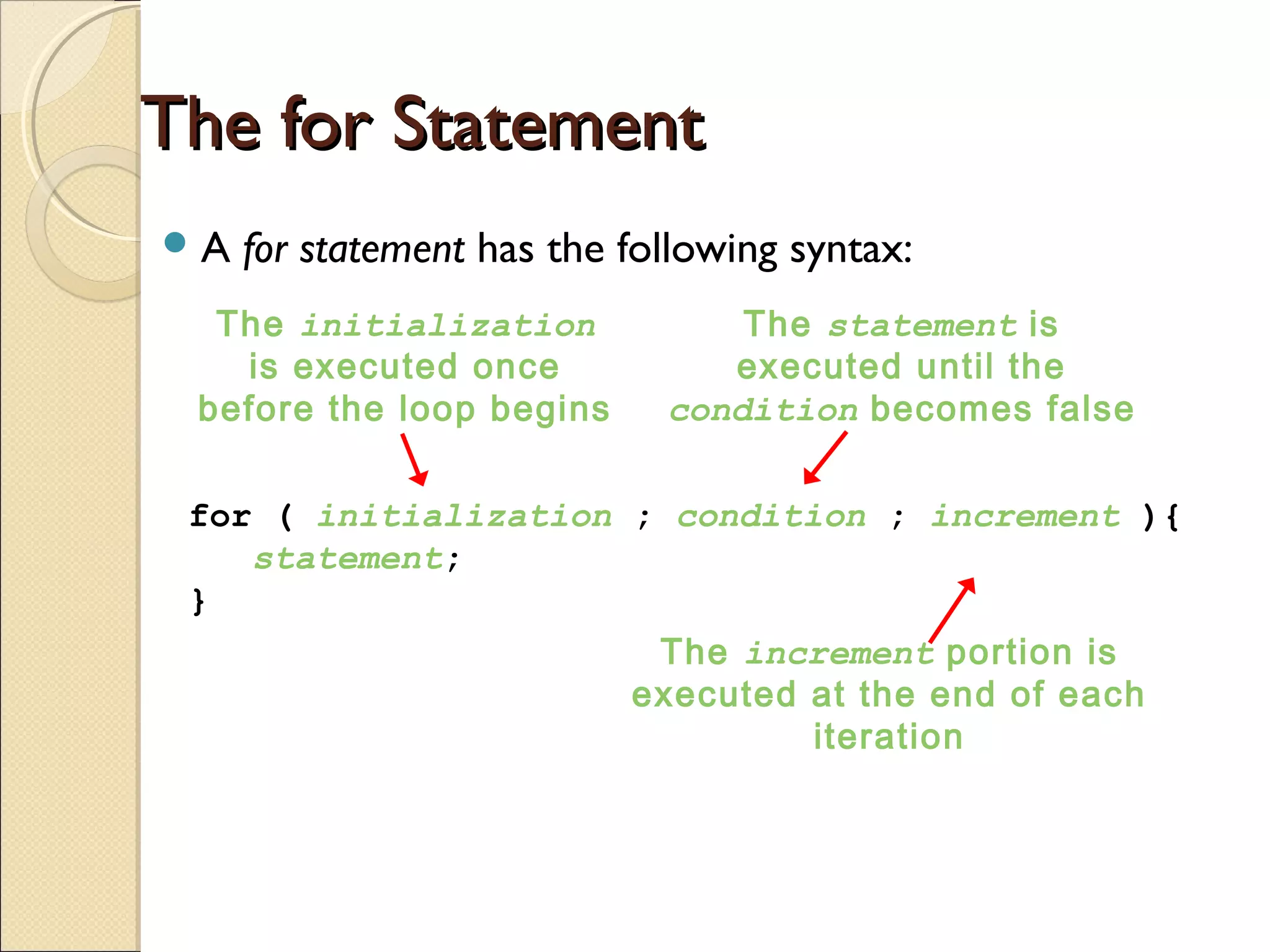 Java presentation | PPT