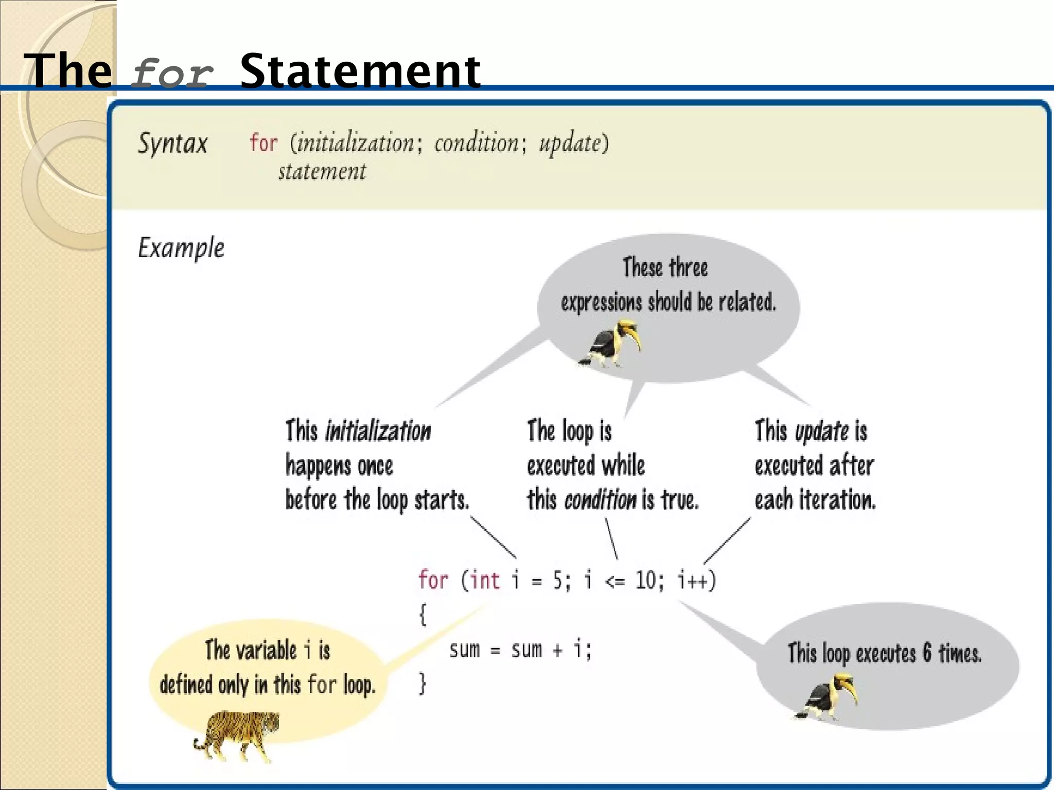 Java presentation | PPT