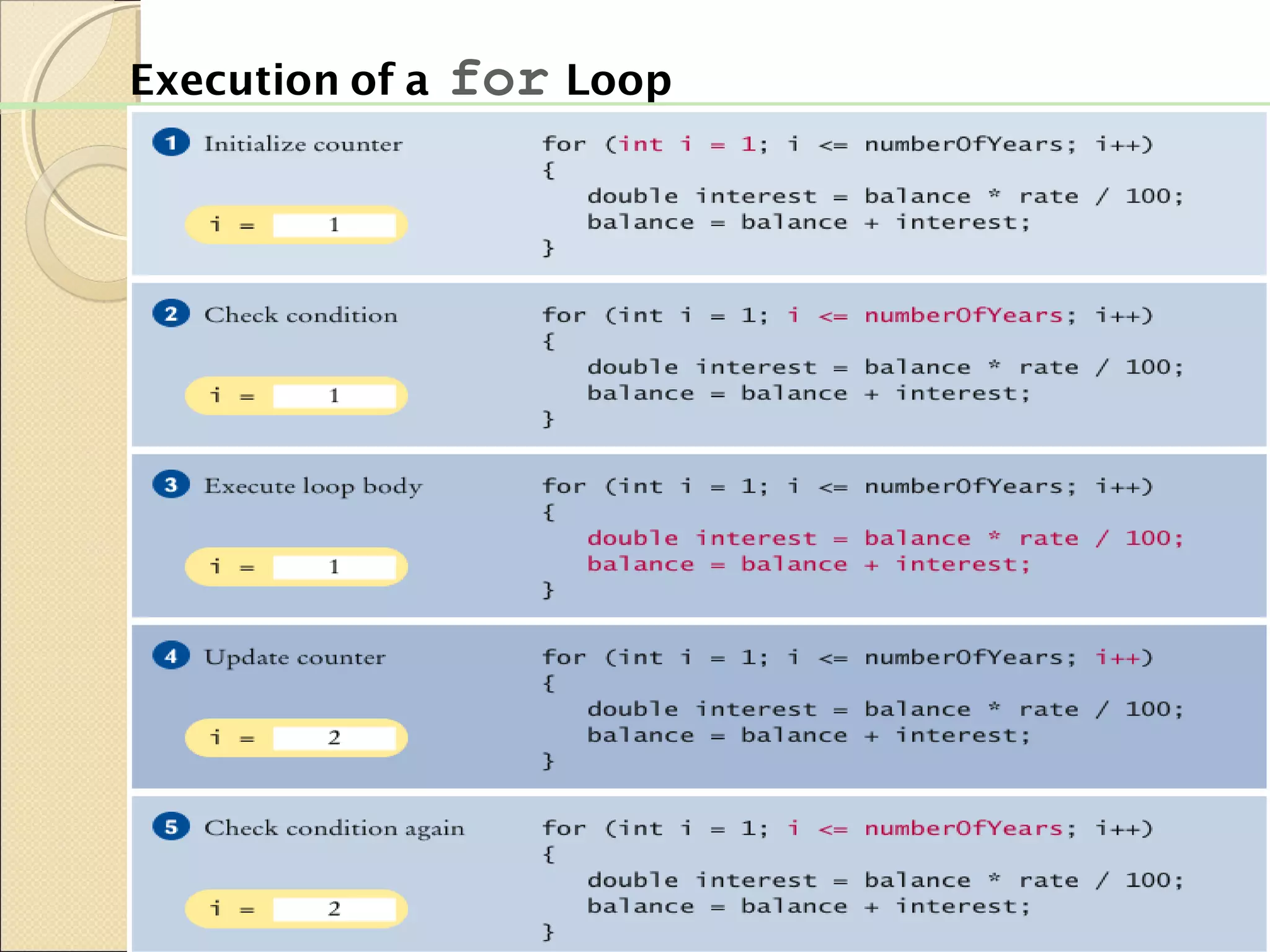 Java presentation | PPT