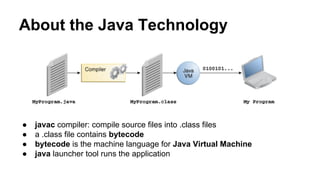 Java Enterprise Edition