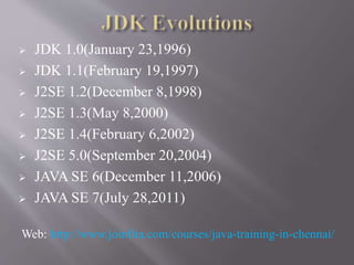Java Training in chennai | PPTX
