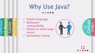 Java presentation | PPTX