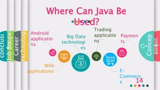 Java presentation | PPTX
