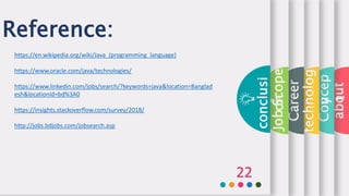 Java presentation | PPTX