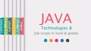 Java presentation | PPTX