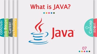 Java presentation | PPTX