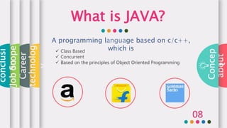 Java presentation | PPTX