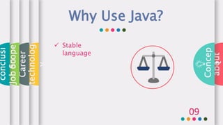 Java presentation | PPTX