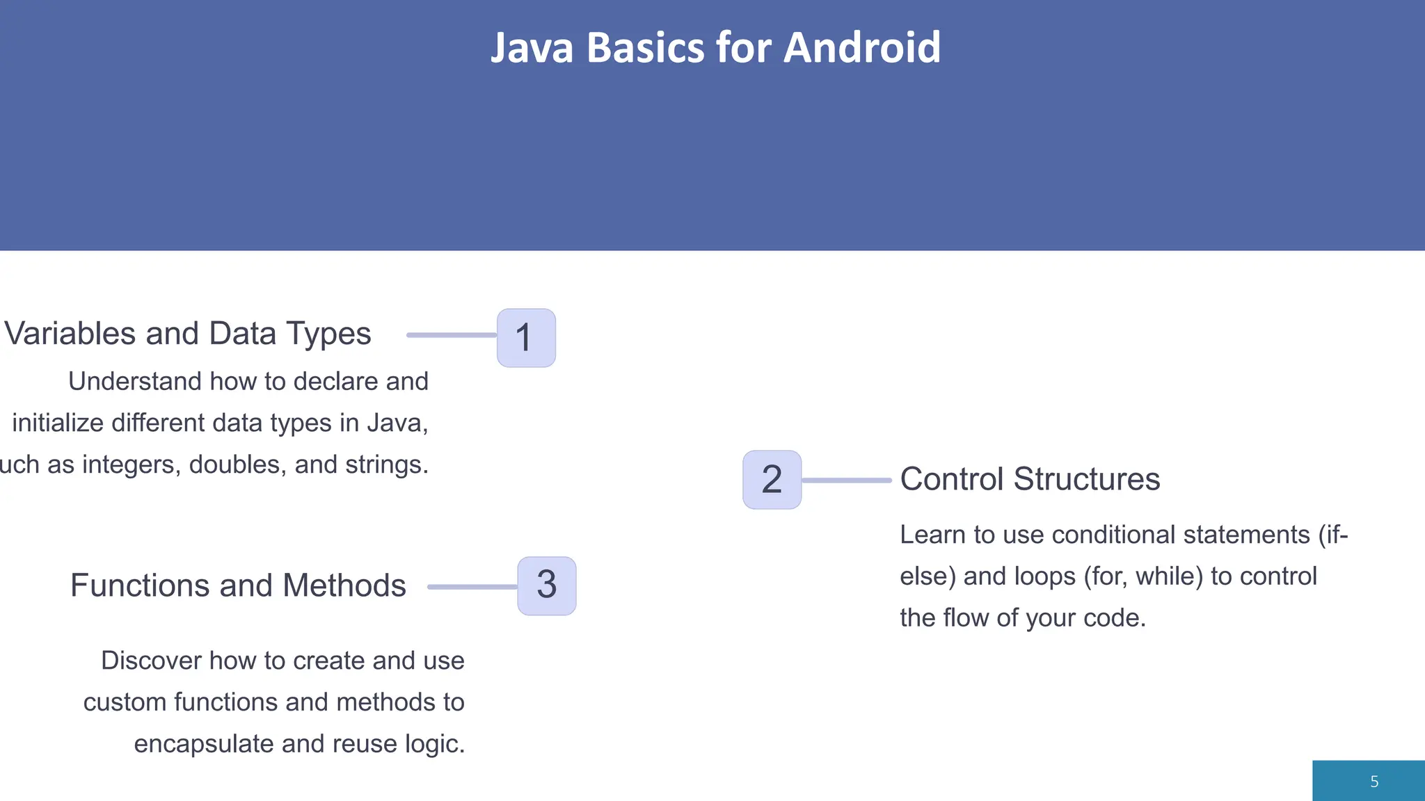 Java Presentation[1].pptxhhuvbhujhhujnnjoj | PPT