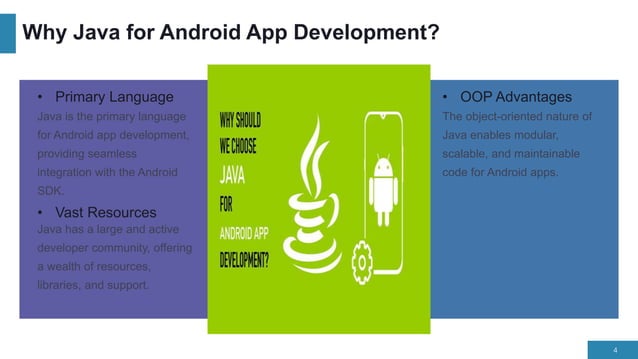 Java Presentation[1].pptxhhuvbhujhhujnnjoj | PPT