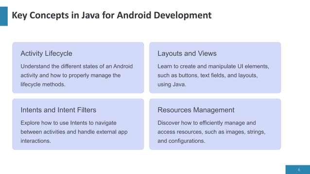 Java Presentation[1].pptxhhuvbhujhhujnnjoj | PPT