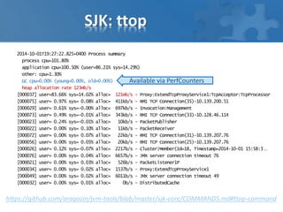 DIY Java Profiler | PPT