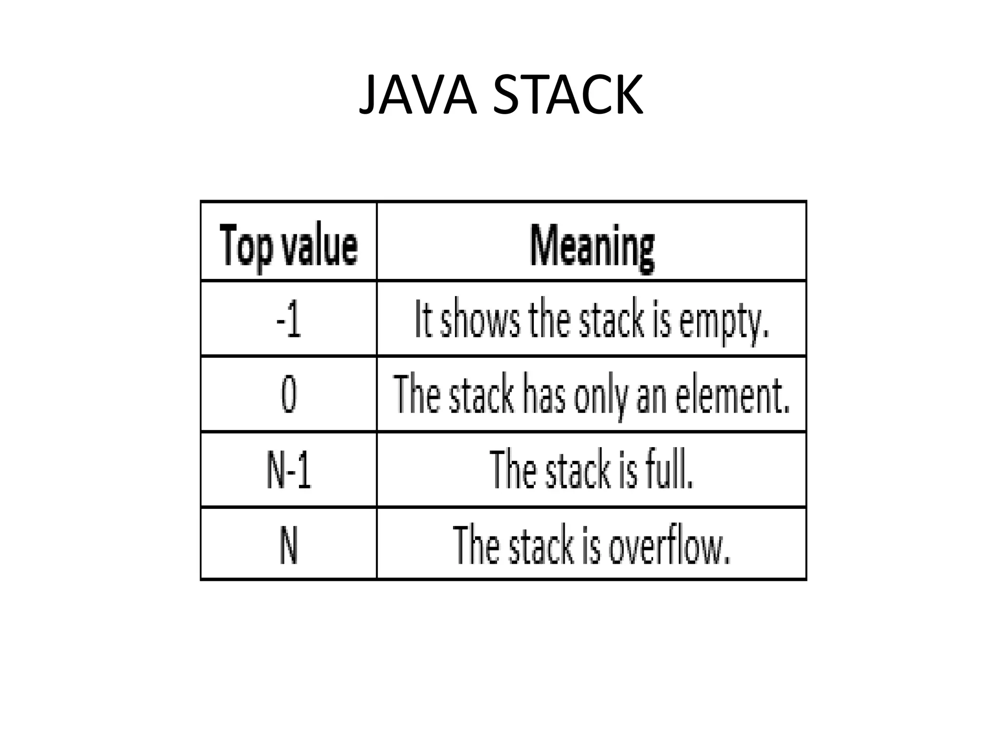 Java Programming Comprehensive Guide.pptx