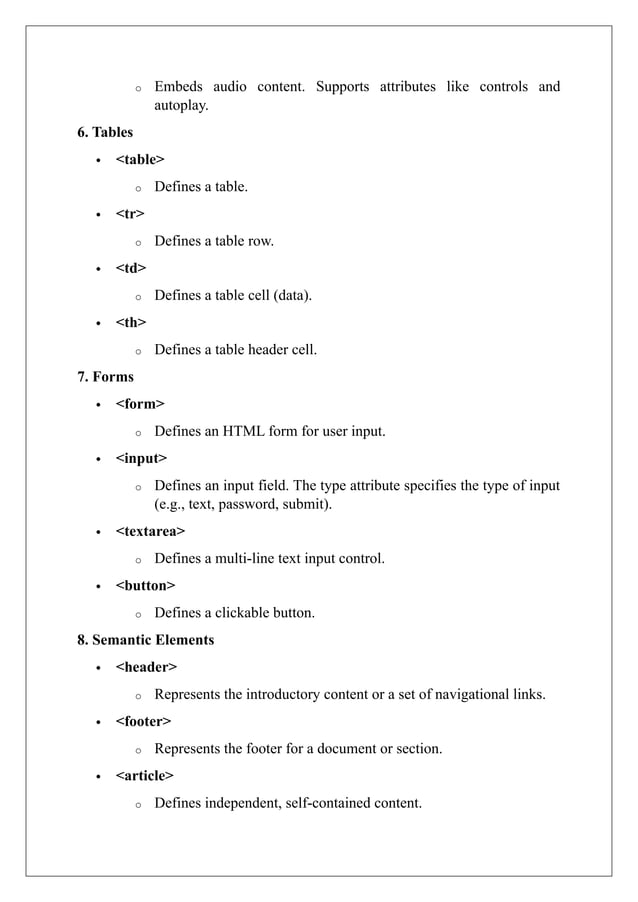 this a JAVA PROGRAMMING manual file.docx
