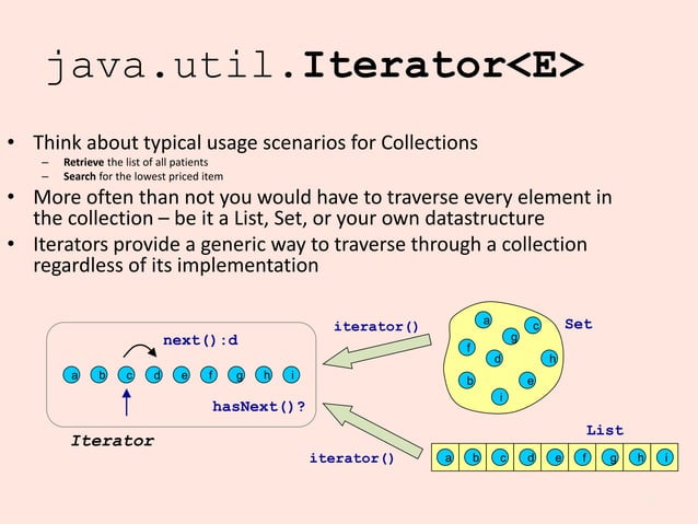 JAVA PROGRAMMING - The Collections Framework | PDF