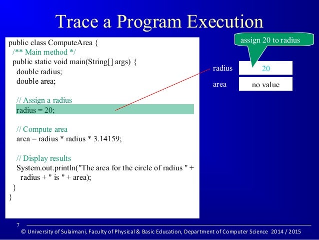 Java programming: Elementary programming