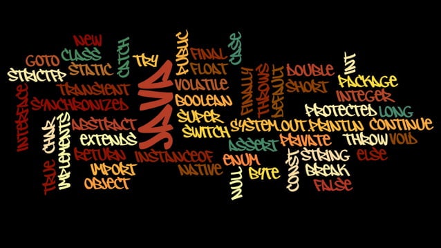 Java programming Expressed with word clouds | PPT Java programming Expressed with word clouds | PPT