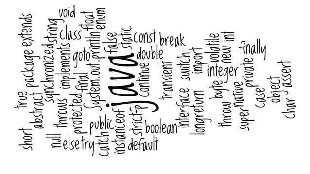 Java programming Expressed with word clouds | PPT
