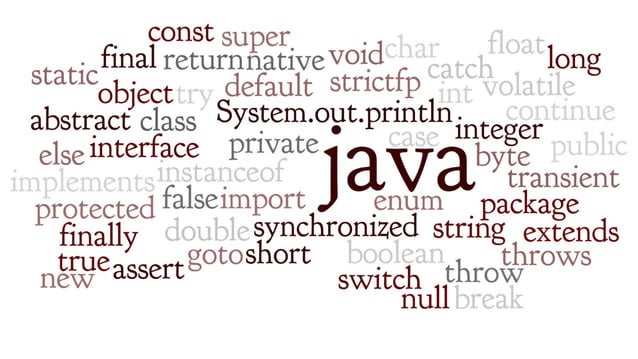 Java programming Expressed with word clouds | PPT
