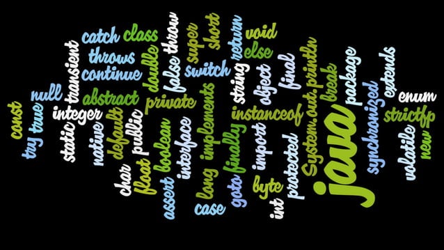Java programming Expressed with word clouds | PPT
