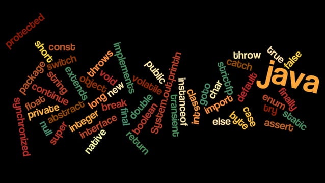 Java programming Expressed with word clouds | PPT