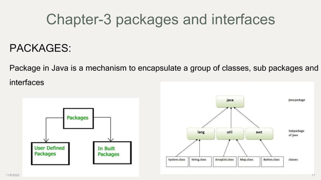 JAVA PROGRAMMING (1).pptx