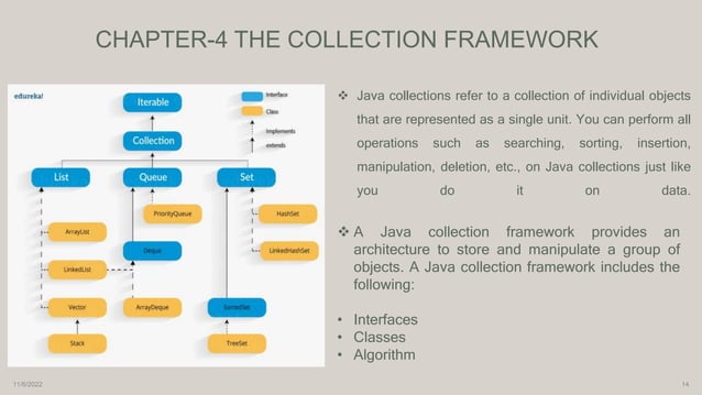 JAVA PROGRAMMING (1).pptx