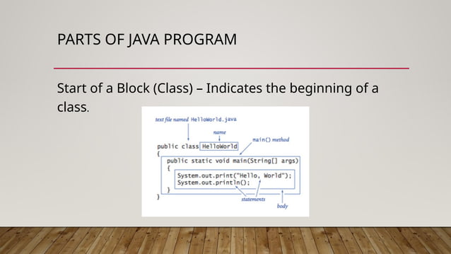 Java Programming lesson 1 java structure.pptx