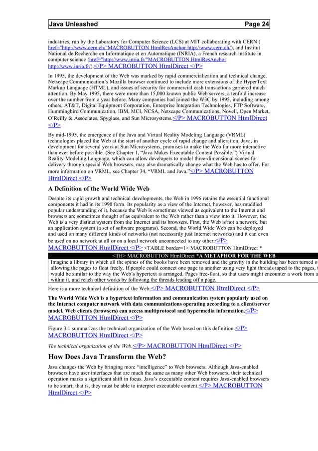 Java programming unleashed | PDF