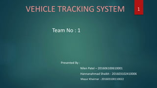 Vehicle Tracking System Java | PPTX