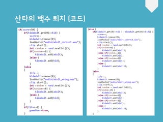 Java project ppt master | PPT