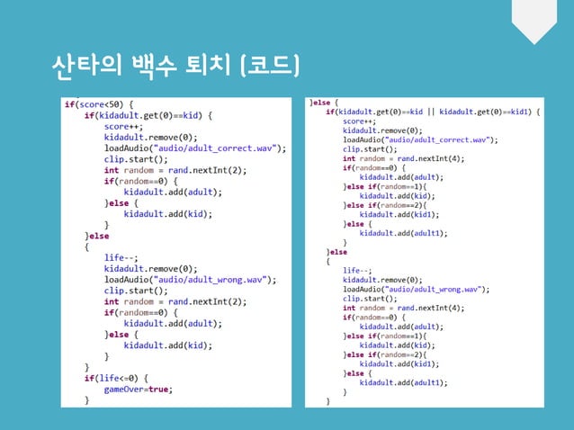 Java Project Ppt Master Ppt 0585