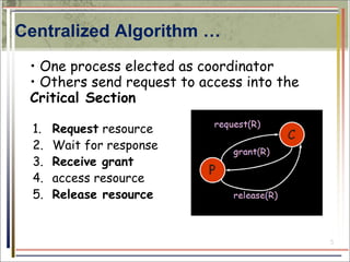 Implementation of Election Algorithm of Distributed Systems in Client ...