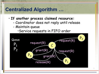Implementation of Election Algorithm of Distributed Systems in Client ...