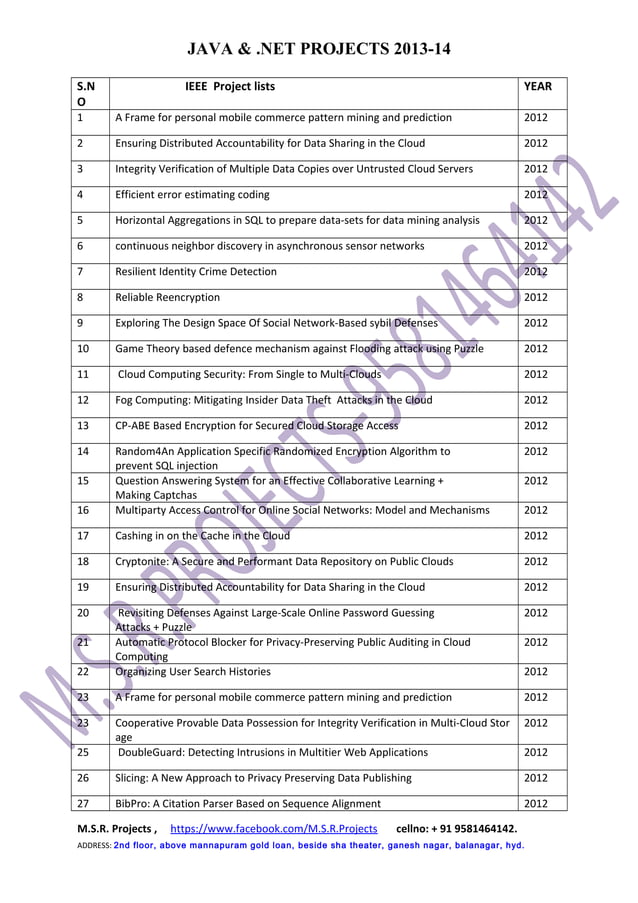Java projects 2013 14 | DOC