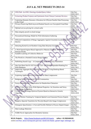 Java projects 2013 14 | DOC