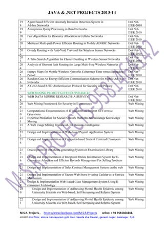 Java projects 2013 14 | DOC