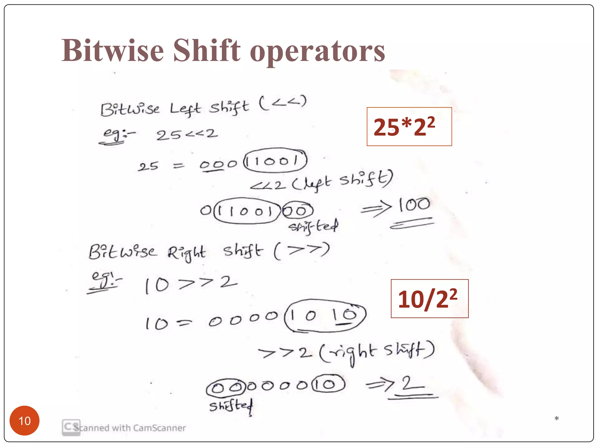 Java PSkills Session-3 PNR.pptx