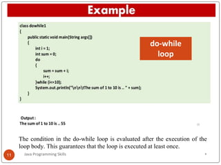 Java PSkills Session-4 PNR.pptx