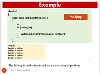 Java PSkills Session-4 PNR.pptx
