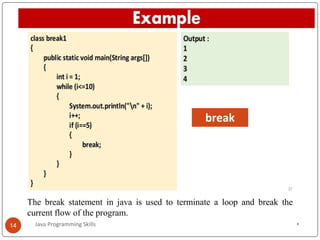 Java PSkills Session-4 PNR.pptx