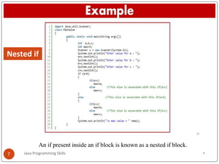 Java PSkills Session-4 PNR.pptx