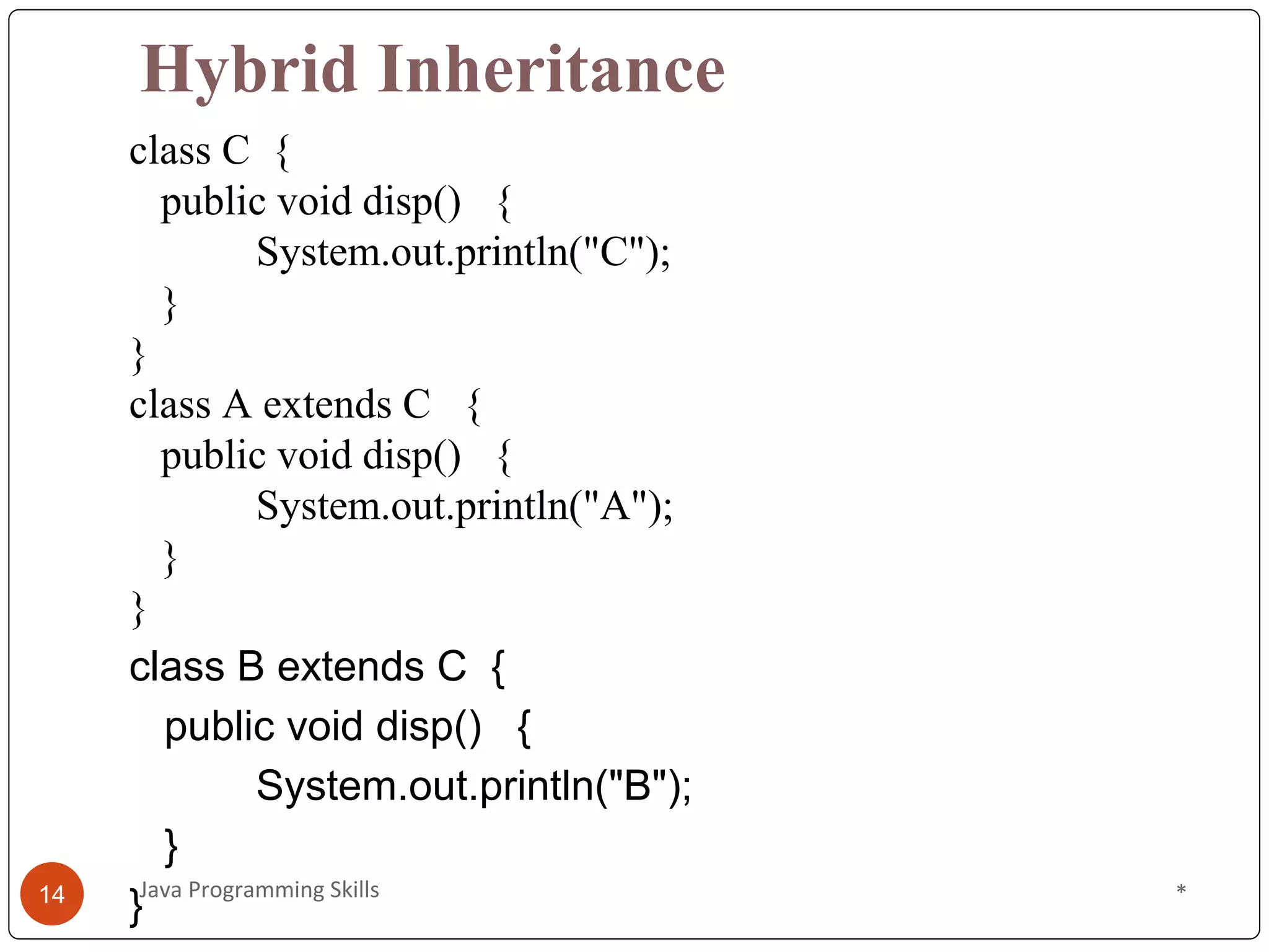 Java PSkills Session-6 PNR.pptx